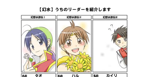 幻水 【幻水】うちのリーダーを紹介します ちばのイラスト Pixiv