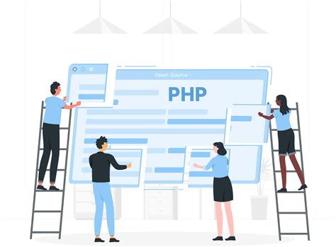 Top Outsource PHP Web Development Companies In