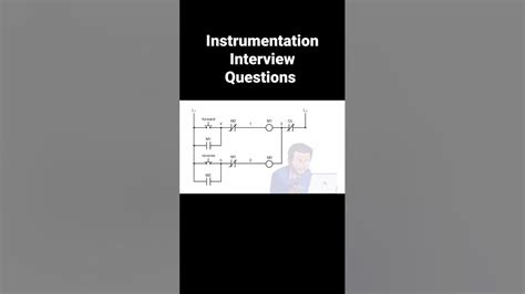 ☝️☝️plc interview industrialautomation plc instrumentation