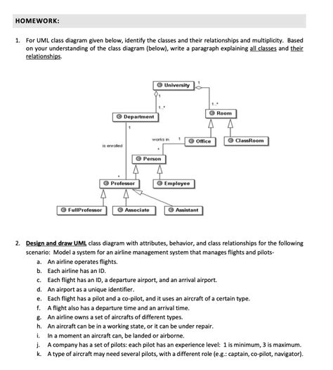 Solved Design And Draw Uml Class Diagram With Attributes Behavior And Class Relationships For