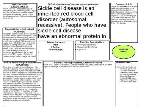 Sickle Cell Anemia Ati Template