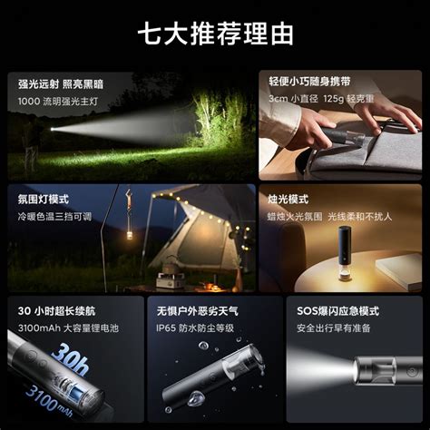 Xiaomi Launches New Mijia Flashlight With 1000 Lumens 30hrs Battery
