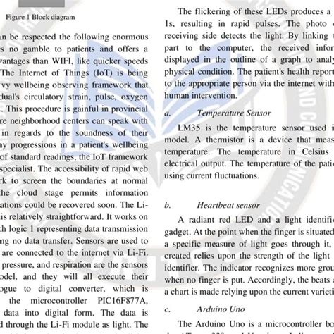 Transmitter And Receiver Section Download Scientific Diagram