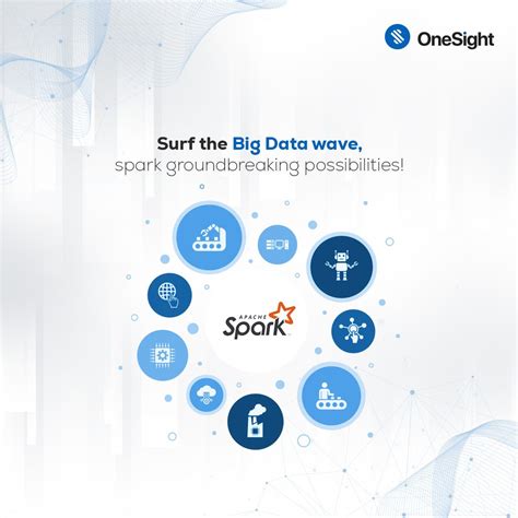 Onesight Apachespark Bigdata Dataprocessing Datainsights Ks8