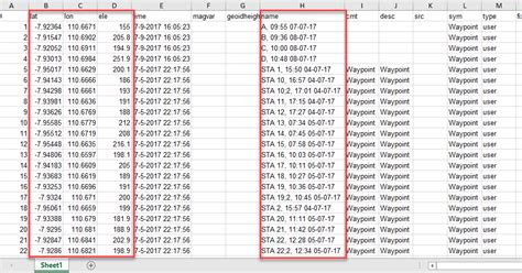 Insert Point Dari Data Excel ~ Neededthing