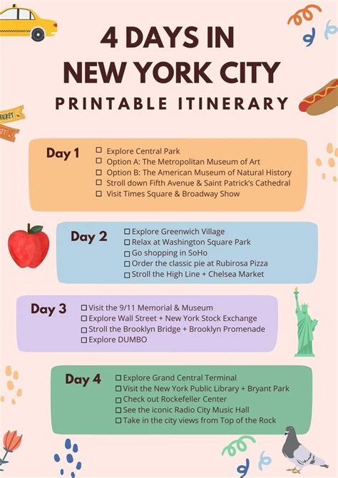 Perfect Itinerary Of The Best Things To Do In New York City 4 Day