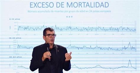 Participa Ops En El Desarrollo De Un Instrumento De Evaluación Del