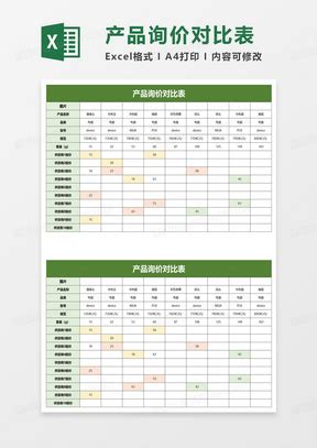 客户询价Excel表格模板下载 熊猫办公