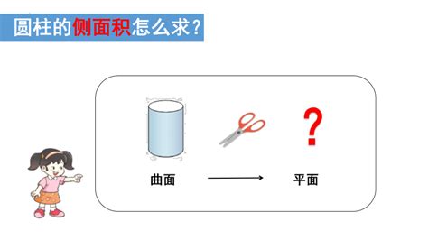 六年级下册数学人教版圆柱的表面积课件共17张ppt 21世纪教育网