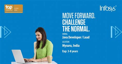koppala anoohya on linkedin java developers wanted build cutting edge