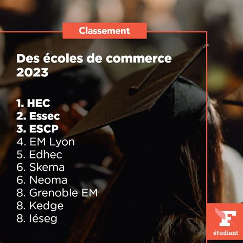 Emma Louvet Posted On Linkedin