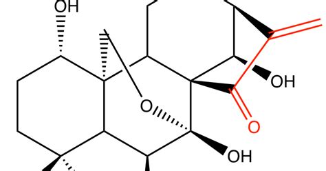Covalent Modifiers Oridonin Is A Covalent Nlrp3 Inhibitor With Strong Anti Inflammasome Activity