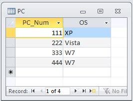 Normalizing Repeated Columns Multiple Columns Part Roger S Access Blog