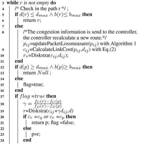 Algorithm 1 Class A Routing Algorithm Download Scientific Diagram