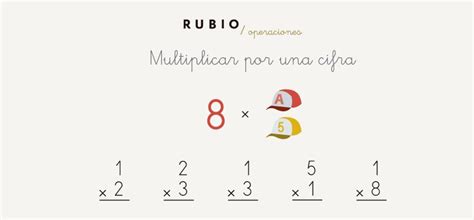 Fichas De Multiplicaciones De Una Cifra Para Imprimir De Primaria