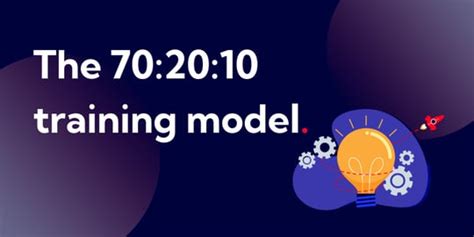 The Phillips Roi Model Phillips Learning Evaluation Model