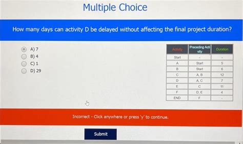 solved how many days can activity d be delayed without