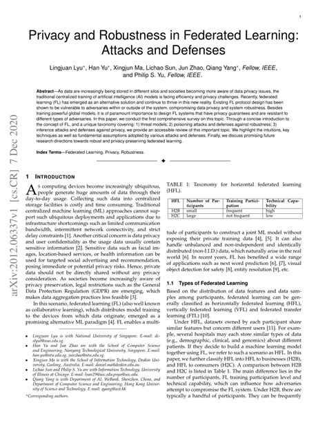 Pdf Privacy And Robustness In Federated Learning Attacks And Defenses