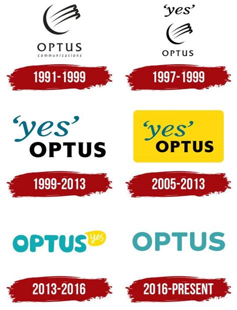 Optus Logo Symbol Meaning History Png Brand
