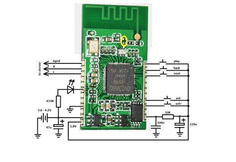Bluetooth Receiver Xs3868 Diyaudio