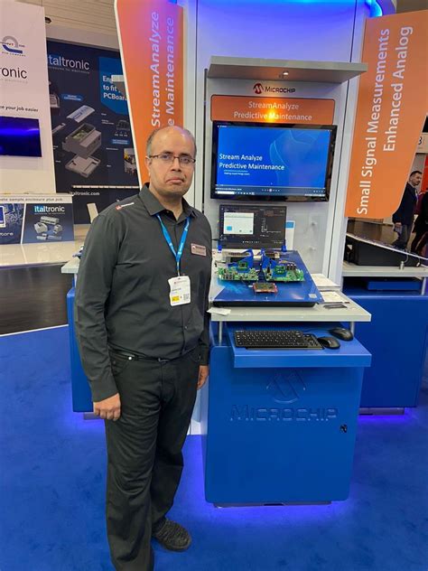 Dr Aurang Zaib On Linkedin Embeddedworld Machinelearning