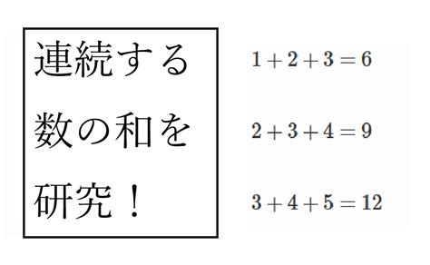 研究する楽しみ マスタノ数学の楽しみ方