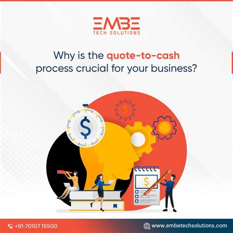 How Ai Boosts Quote To Cash Process Embe Tech Solutions Posted On The