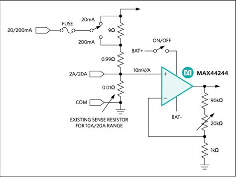 Analog Multimeter Block Diagram
