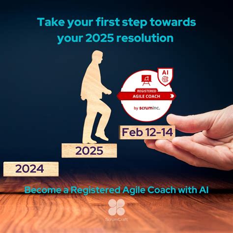 Scrumcraft On Linkedin Agility Scalingagile Agilecoaching Digitaltransformation…