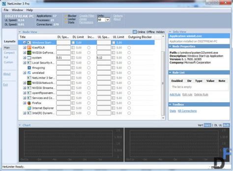 Netlimiter Lets You Limit Internet Speed Of All The Applications On Your System Digitfreak
