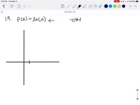 Solved Usar Una Herramienta De Graficación Para Representar La Función