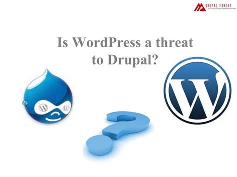 Theming Drupal Menus
