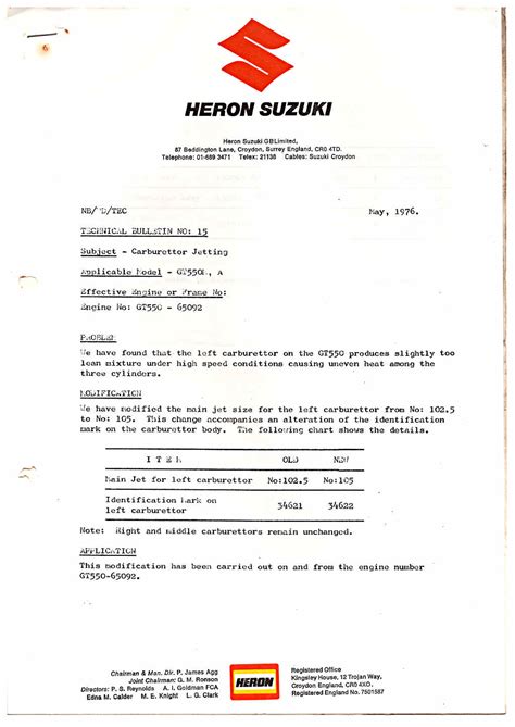 Suzuki Service Bulletins