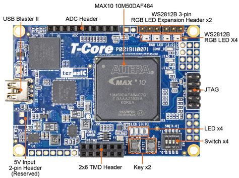 TerasiC T Core Development Kit With Intel MAX FPGA Kamami On Line Store