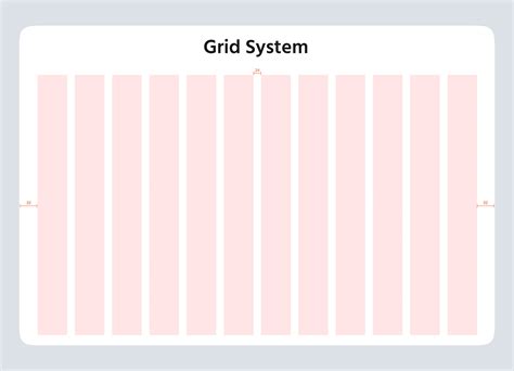 Sales Analytics Dashboard Behance
