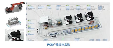 中航机载系统共性技术有限公司 IoTDB 端边云架构预计节省百万存储成本实现基于工业物联网的复杂机载制造系统协同 知乎