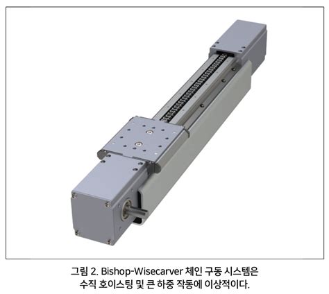 모션컨트롤