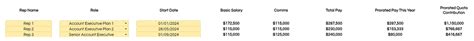 Free Sales Commission Plan Template Download Clevenue