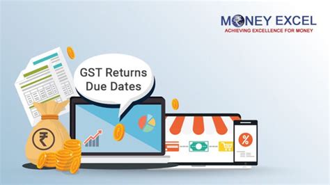 Types Of GST Returns With Due Dates In 2025
