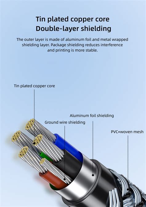 High Resolution Dtech 3m Usb 2 0 C B Male To B Male Printer Cable Nylon Braided Usb C To Usb B