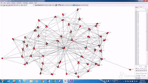 Netdrawanalytic Technologies