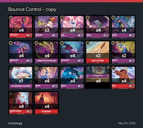 Bounce Control Copy Lorcana Deck Lorcanagg