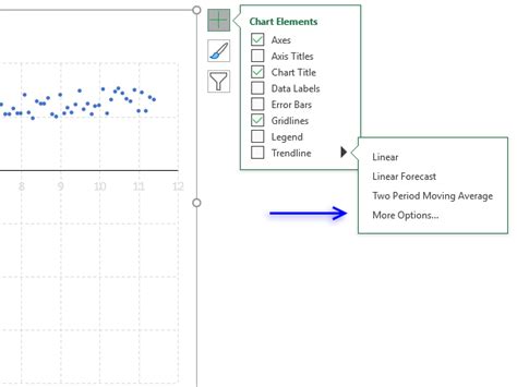 How To Add A Logarithmic Trendline In A Chart