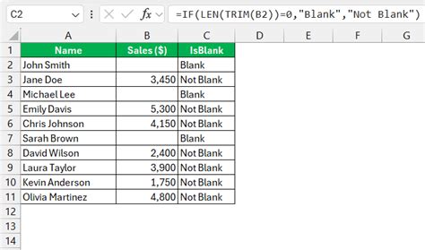 Excel If Blank Transform Empty Cells Step By Step Guide Myexcelonline