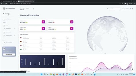 Django Extended Profile Dark Mode Soft Dashboard Design Appseed Youtube