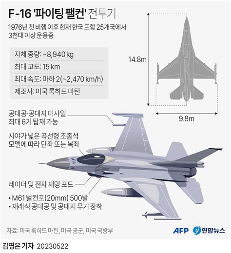 그래픽 F 16 파이팅 팰컨 전투기 연합뉴스
