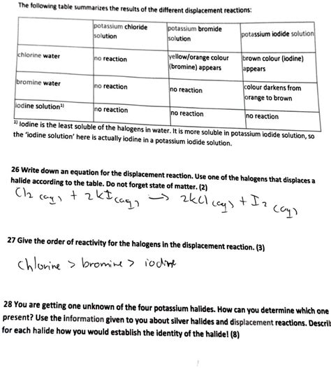 Solved Potassium Chloride Solution Potassium Bromide Solution