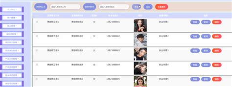 Java毕业设计之美容院管理系统（ssn项目源码lwppt）美容院后台管理系统源码csdn Csdn博客