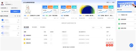 QuickBI的产品架构说明 智能商业分析 Quick BI Quick BI 阿里云帮助中心
