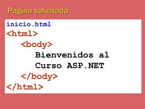 Introducción al desarrollo de aplicaciones Web con ASP NET